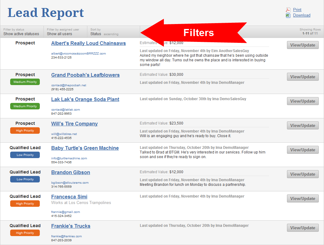 Using the Pipeline Report